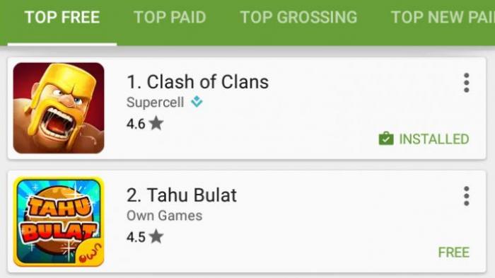 Game Tahu Bulat Jadi Aplikasi Populer Gratis di Playstore - Tribunsolo.com