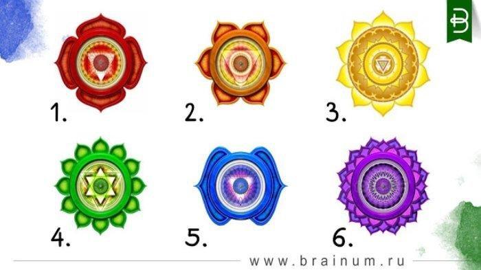 Tes Kepribadian: Pilih Simbol Cakra yang Kamu Suka dan Ungkap ...