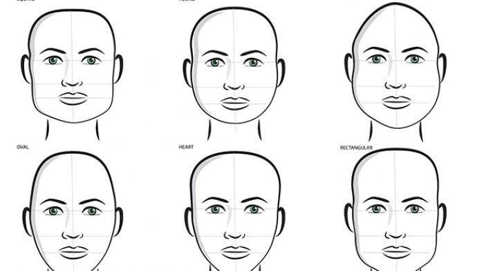 Cek Bentuk Rahang Anda, Apakah Termasuk Istimewa dan Keturunan Ningrat ...