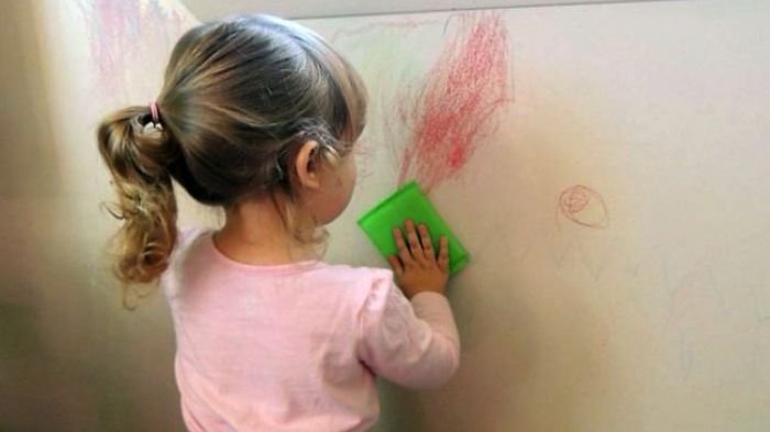 Gampang Banget! Begini Caranya Bersihkan Dinding dari Corat-coret Si ...