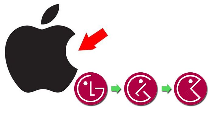 5 Logo Terkenal di Dunia Ini Ternyata Punya Pesan Tersembunyi di ...