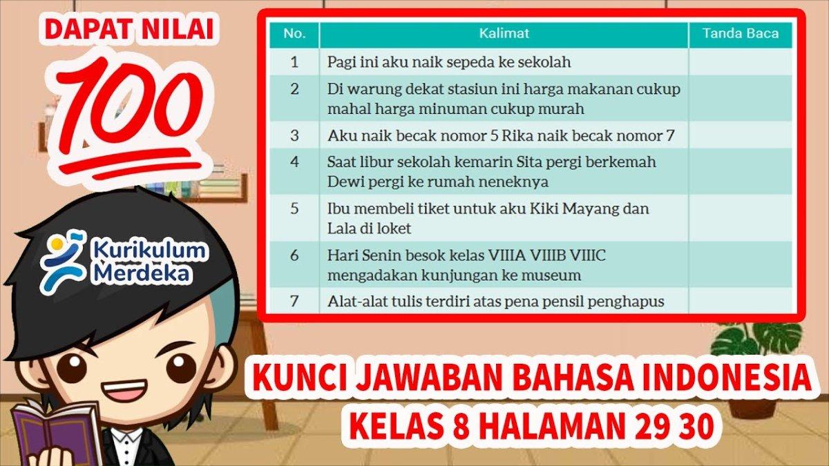 Kunci Jawaban Bahasa Indonesia Kelas 8 Halaman 30 Kurikulum Merdeka: Penempatan Tanda Baca ...