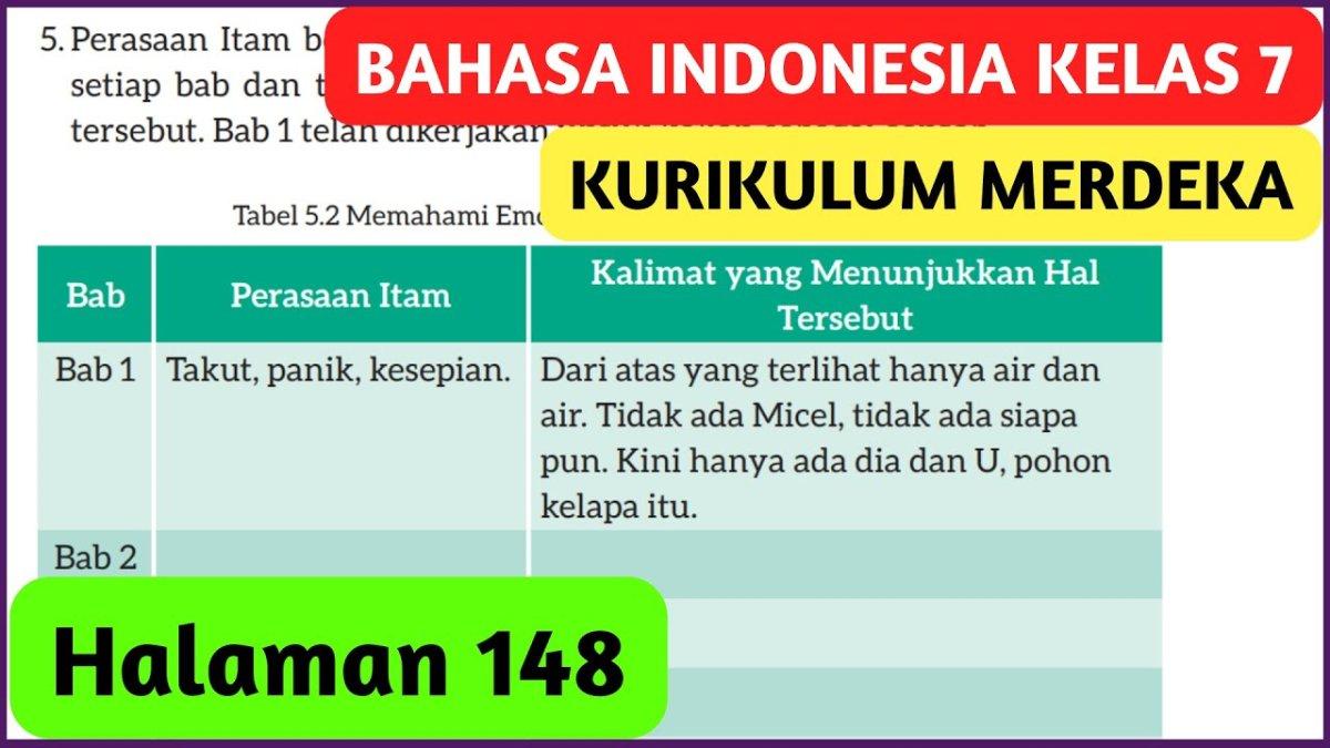 Soal Cerita Itam dan U, Kunci Jawaban Bahasa Indonesia Kelas 7 SMP Halaman 148 Kurikulum Merdeka ...