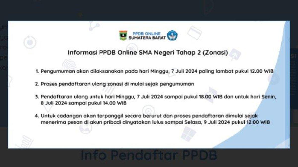 Cara Daftar Ulang PPDB Sumbar 2024 SMA Tahap II Jalur Zonasi, Terakhir ...