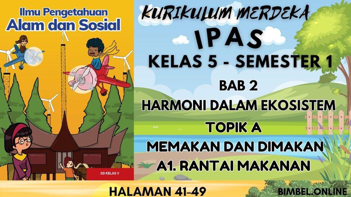 Link Download Materi IPAS Kelas 5 SD Kurikulum Merdeka, Buku Paket Lengkap Semester 1 dan 2 ...