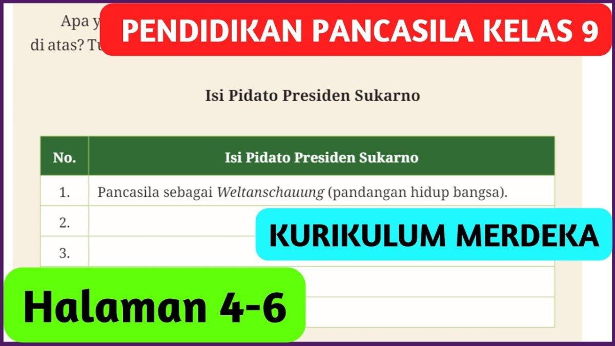 Kunci Jawaban Soal PKN Kelas 9 SMP/MTs Halaman 4 5 6 Kurikulum Merdeka, Isi Pidato Presiden ...