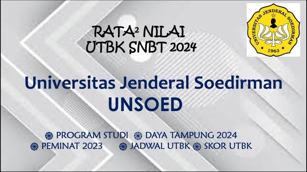 Link Daftar Unsoed Tahun 2024 Jalur Mandiri, Simak Jadwal, Persyaratan dan Alur Pendaftarannya ...