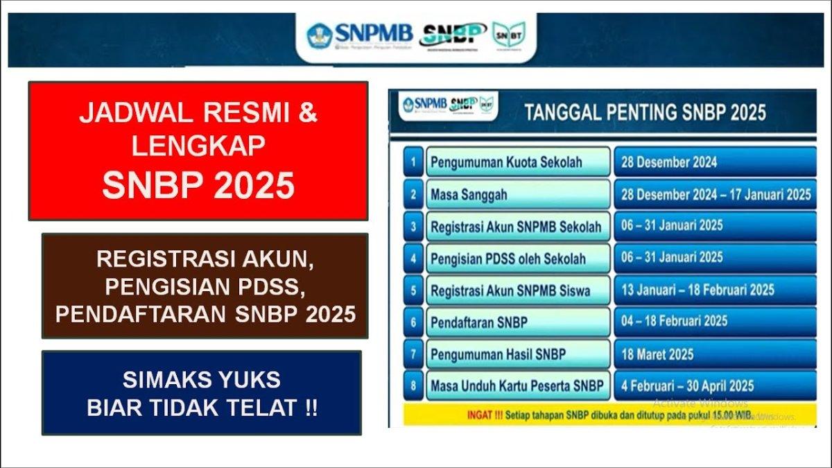 Mapel Pendukung SNBP 2025, Lengkap Link Download Materi Format PDF, Ilmu Humaniora hingga Sosial ...