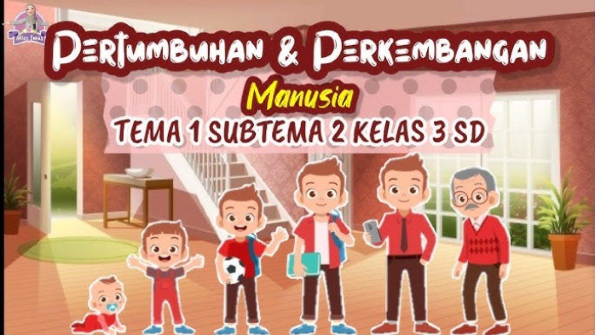 Kunci Jawaban Materi IPA Kelas 3 SD / MI Kurikulum Merdeka Tentang 6 ...