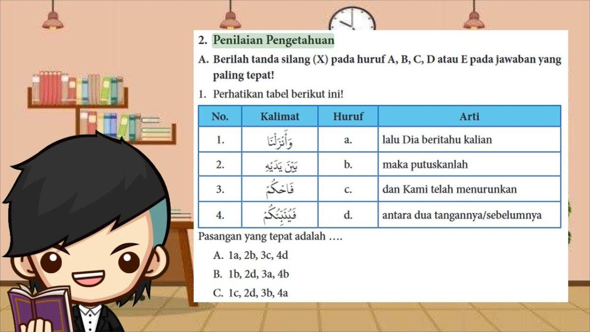 Kunci Jawaban PAI Kelas 10 Halaman 24 25 26 27 Kurikulum Merdeka, Bab 1: Meraih Kesuksesan ...