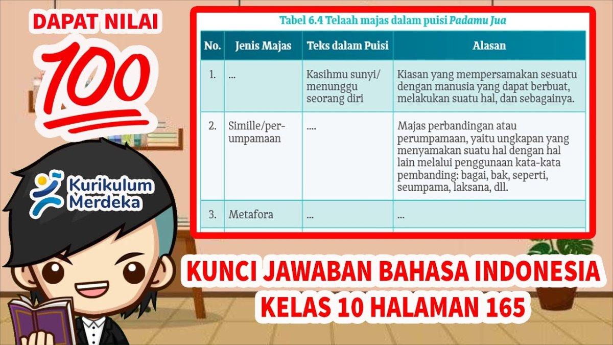 Tabel 6.4 Telaah Majas Dalam Puisi Padamu Jua, Kunci Jawaban Bahasa Indonesia Kelas 10 Hal 165 ...