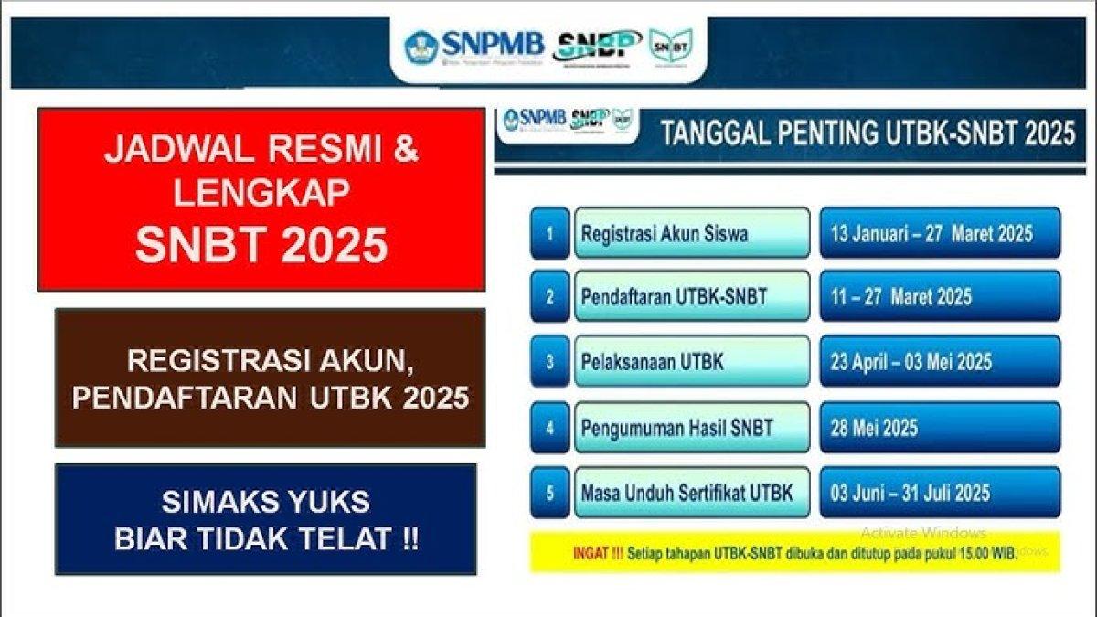 Serba-serbi UTBK SNBT 2025: Simak Jadwal, Tata Tertib, Jumlah Soal dan Durasi Waktu Pengerjaan ...