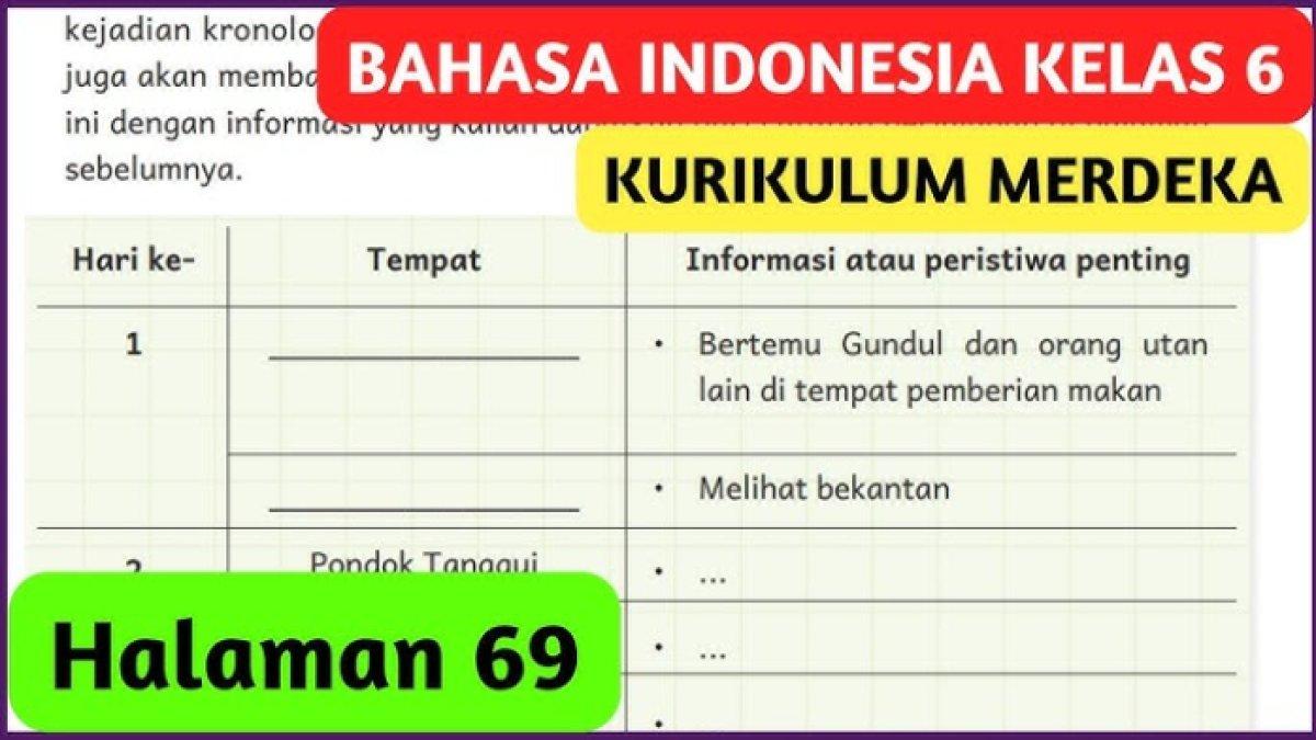 Soal Bahasa Indonesia Kelas 6 SD/MI, Kunci Jawaban Halaman 69 Tentang Mengelompokkan Informasi ...