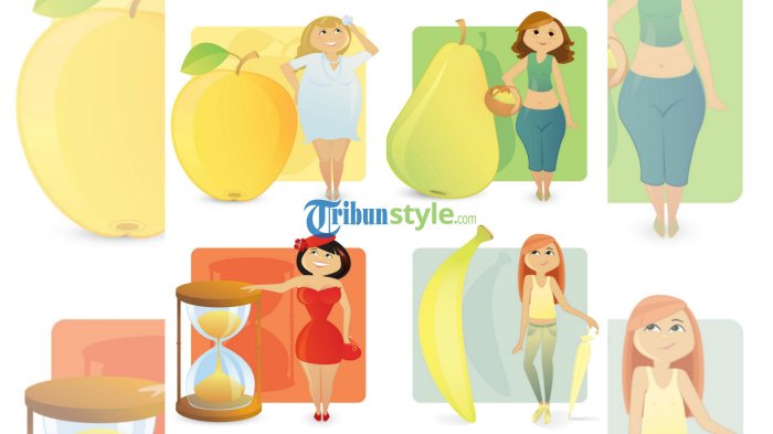 5 Cara Mudah Memilih Pakaian agar Tubuh Terlihat Ramping dan Ideal ...