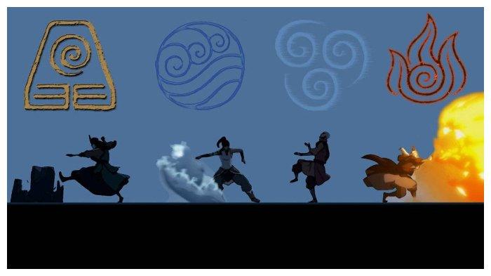 Tes Kepribadian: Temukan Elemenmu Berdasarkan Karakter yang Mendominasi ...