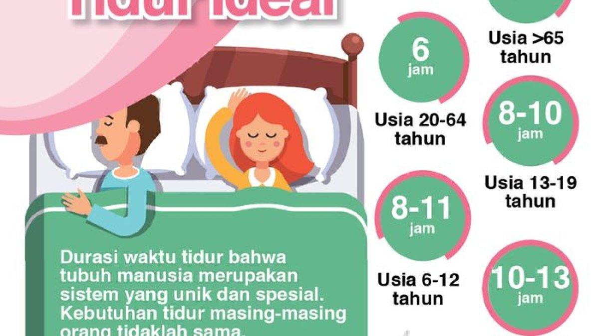 5 Cara Mudah Bagi Kamu yang Kesulitan Tidur, Tapi Tetap Masih Bisa Bangun Pagi - TribunStyle.com