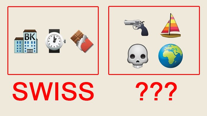 Main Yuk! Bisakah Kamu Menebak Negara Apa Saja yang Ada di Balik Emoji ... Main Yuk! Bisakah Kamu Menebak Negara Apa Saja yang Ada di Balik Emoji ...