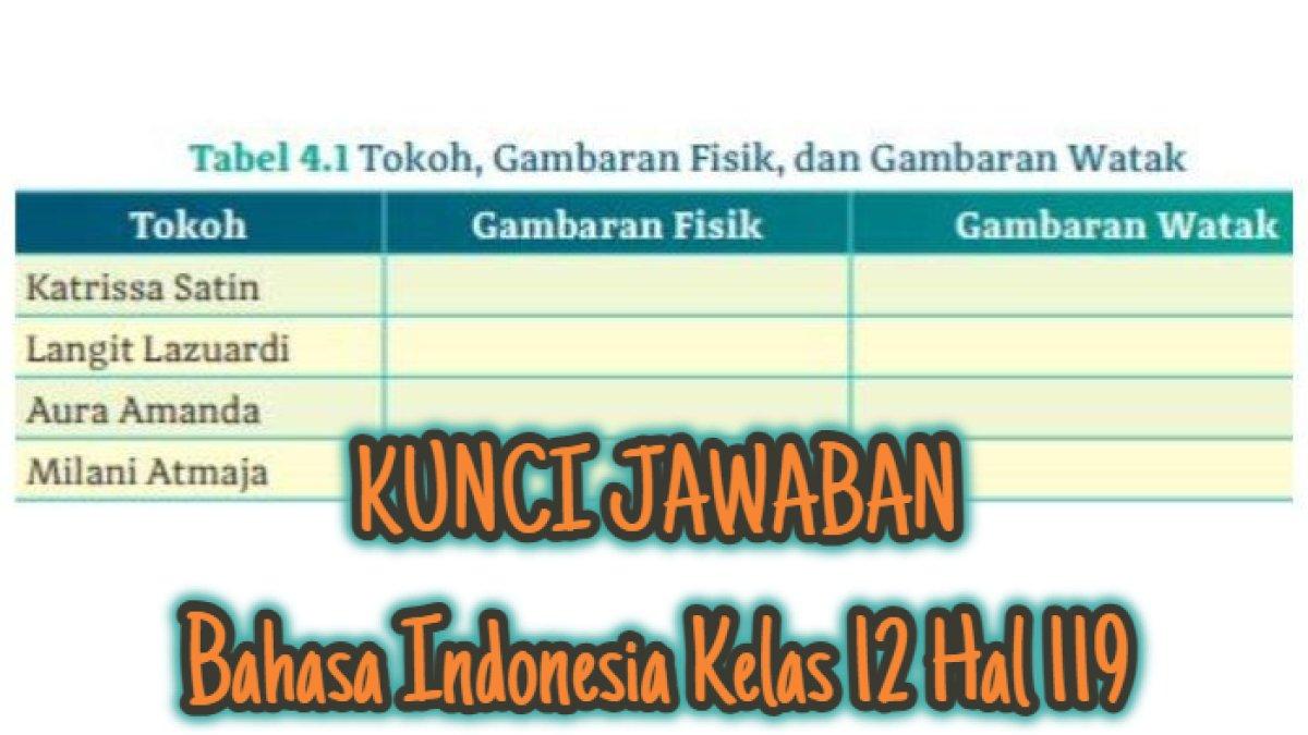 Materi Bahasa Indonesia Kelas 12 Hal 119 Kurikulum Merdeka, Soal dan ...
