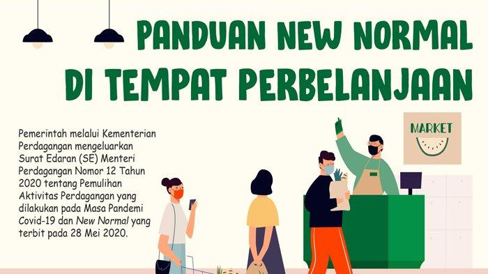 Panduan New Normal di Pasar Tradisional, Mall dan Mini Market, Jumlah ...