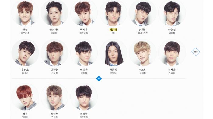 Produce 101 Season 2 - Spoilers Alert! Ranking Tak Terduga & Banjir Air ...