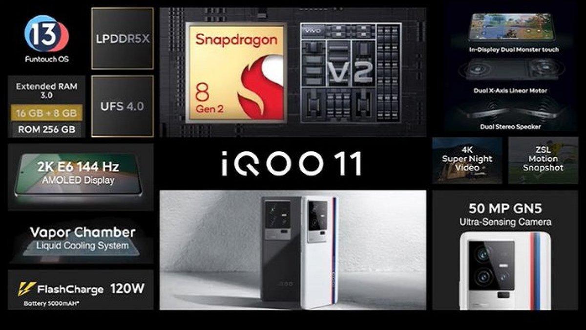 HP Flagship Anak Perusahaan Vivo, iQOO 11 Meluncur di Indonesia, Snapdragon 8 Gen 2 & Kamera ...