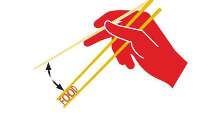 Belajar Mudah Menggunakan Sumpit, Pegang dengan Cara Seperti Ini ...