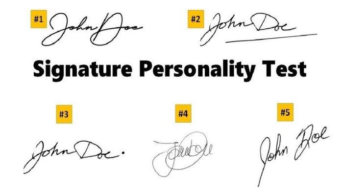 Tes Kepribadian: Ungkap Karakter Tersembunyimu Berdasarkan Gaya Tanda ...