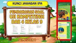 50+ Kumpulan Soal dan Kunci Jawaban IPAS Kelas 3 SD Semester 1, Apa Saja Ciri-ciri Makhluk Hidup ...