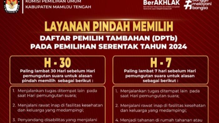 SIMAK! Berikut Cara Pindah Memilih Bagi DPTb pada Pilkada 2024 di Mamuju Tengah - Tribun-sulbar.com