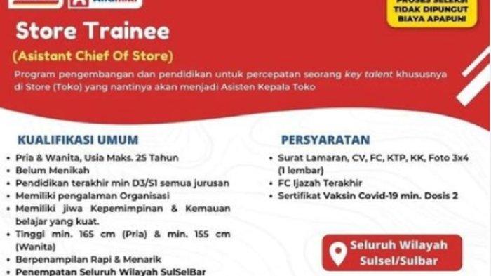 Loker Sulbar - Lowongan Kerja Alfamart Wilayah Sulbar Posisi Store Trainee, Ini Tugasnya ...