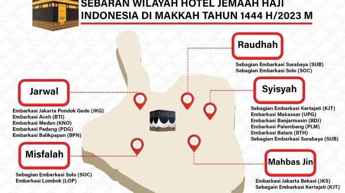 Hotel Jamaah Haji Sulbar Terletak di Kawasan Syisyah Makkah, Jaraknya 4 ...