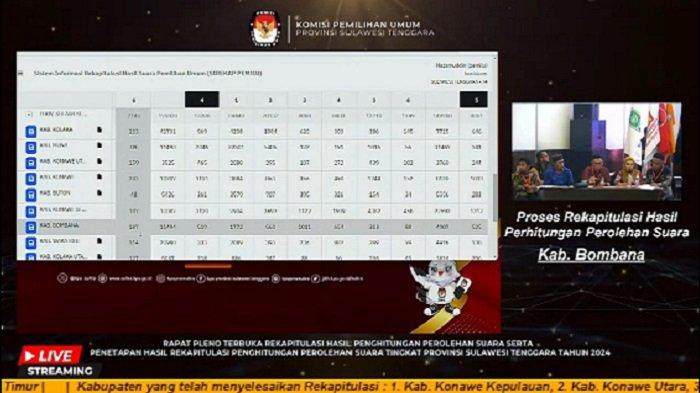 Bahtra Raih Suara Terbanyak di Bombana Caleg DPR RI Hasil Pleno KPU, Disusul Tafdil, ASR dan ...