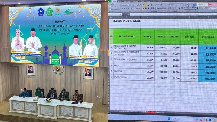 Besaran Zakat Fitrah 2025 di Kota Kendari Sulawesi Tenggara, Beras ...