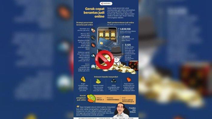 INFOGRAFIK Gerak Cepat Berantas Judi Online - Tribunnewssultra.com
