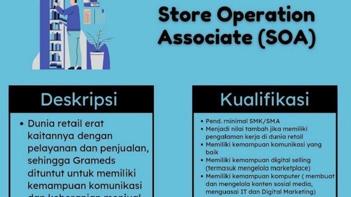 Info Loker Gramedia Kendari Recruitment Store Operation Associate ...