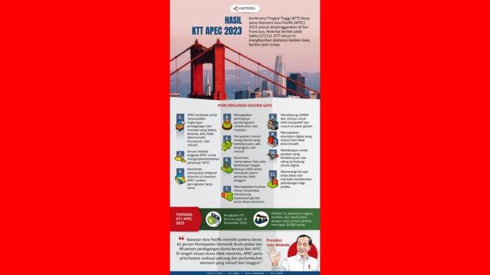 Hasil KTT APEC 2023 - Tribunnewssultra.com