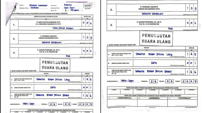 Hasil PSU di TPS 08 Lepo-lepo Kendari, Ganjar-Mahfud Kandas 2 Suara ...