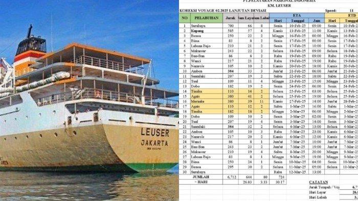 Jadwal Kapal Pelni KM Leuser Rute Labuan Bajo, Makassar, Baubau, Wanci ...