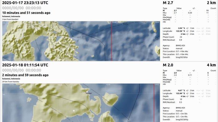 Muna Barat dan Kendari Sulawesi Tenggara Diguncang Gempa Bumi Tektonik ...
