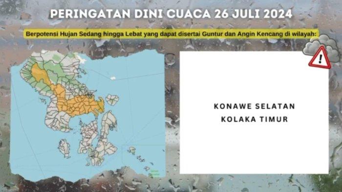 Peringatan Dini Potensi Hujan Lebat di Konawe Selatan, Gelombang Laut Tinggi di Perairan ...