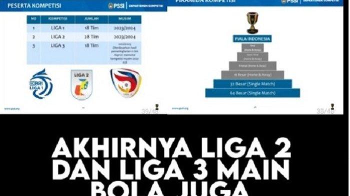Piala Indonesia Siap Gegerkan Sepakbola Tanah Air, Diikuti 64 Tim ...