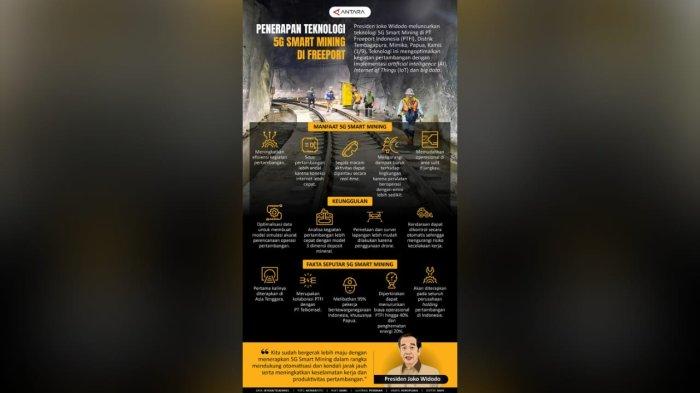Penerapan Teknologi 5G Smart Mining di Freeport - Tribunnewssultra.com