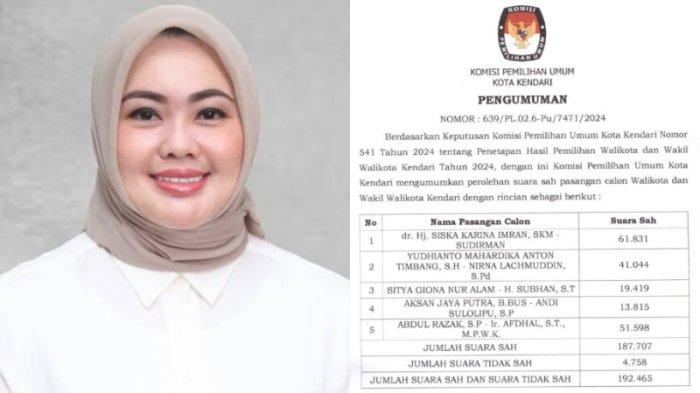Profil Siska Karina Imran, Suami dan Mertua Mantan Wali Kota Kendari ...