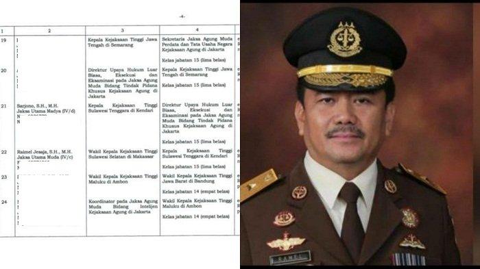 Ganti Kajati Sultra Sarjono Turin, Jaksa Agung Tunjuk Raimel Jesaja ...