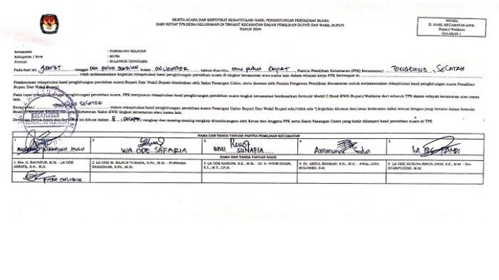 Hasil Pilkada Muna 2024 Sulawesi Tenggara: Rajiun Unggul di Tongsel ...