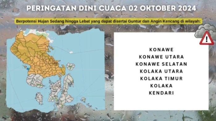 Update Prakiraan Cuaca di Sulawesi Tenggara, Hujan Guyur Kota Kendari hingga Konawe Utara ...