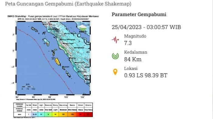 Update Peringatan Dini Tsunami Sumatera Utara Usai Gempa Mentawai 7,3 ... Update Peringatan Dini Tsunami Sumatera Utara Usai Gempa Mentawai 7,3 ...
