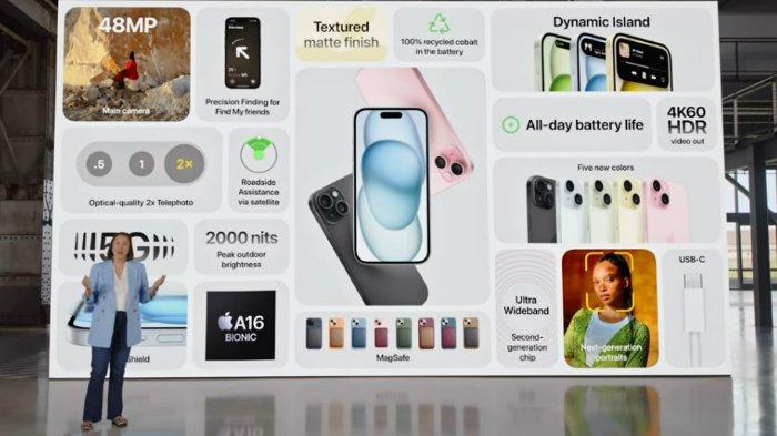 Harga iPhone 15 Lengkap Spesifikasi dan Fitur 4 Model Resmi Rilis, Jadwal Pre-Order di Indonesia ...