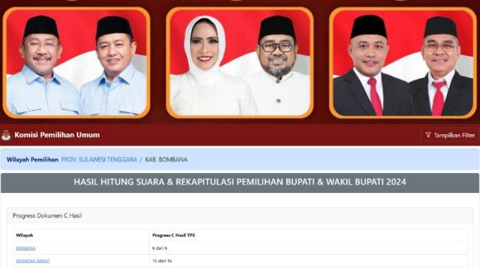 Hasil Pilkada Bombana 2024 Sulawesi Tenggara, Real Count KPU dan Quick ... Hasil Pilkada Bombana 2024 Sulawesi Tenggara, Real Count KPU dan Quick ...