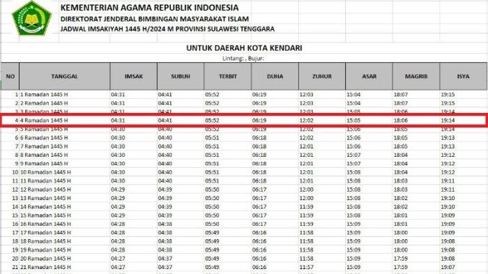 Jadwal Imsak dan Buka Puasa Hari ke-4 Ramadan 2024 di Kendari, Kolaka, Konawe, Baubau, Buton ...